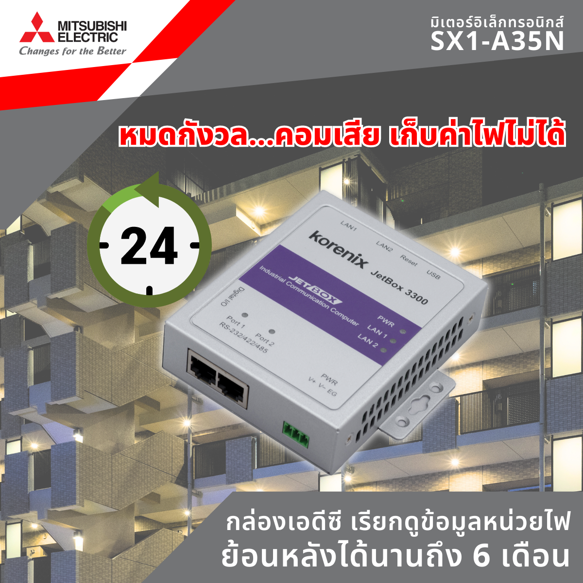 Mitsubishi Electric Automation – Changes for the Better