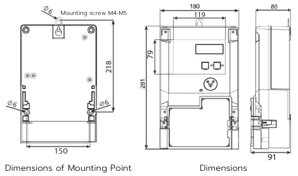 Smart Meter SMW110W4-N141C600 - Mitsubishi Electric Automation (Thailand)