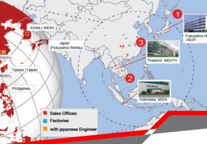 Mitsubishi Electric Meter - Mitsubishi Electric Automation (Thailand)